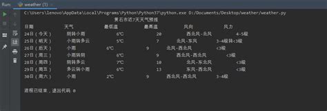 Python天气预测的开发工具python天气预测重点内容python 温度、湿度预测编程 Csdn博客