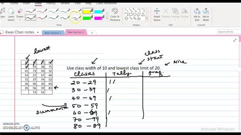 Openstax Intro Stats Ch 13 Frequency Distribution 2 Youtube