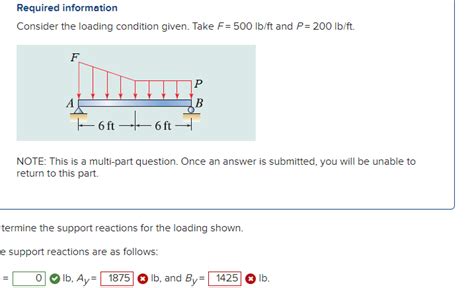 Solved Required Information Consider The Loading Condition Chegg
