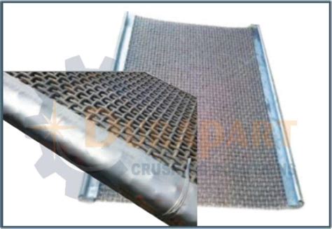 Vibrating Screen Wire Mesh Manufacturer Supplier From Nagpur