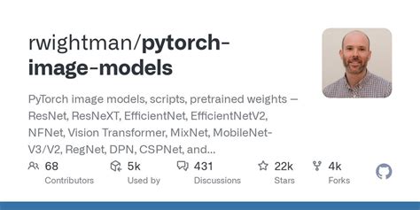 What Are The Best Image Classification Models That Have A Implementation Using Pytorch Or Keras