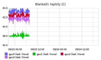 Memory Leak Kawpow Opencl Issue Xmrig Xmrig Github