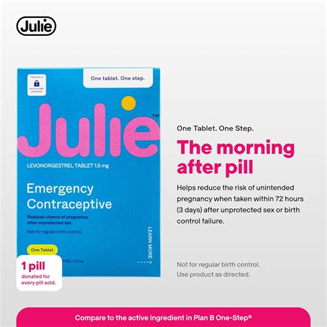 Julie Emergency Contraceptive Levonorgestrel 15mg Morning After