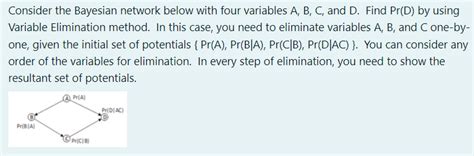 Solved Consider The Bayesian Network Below With Four