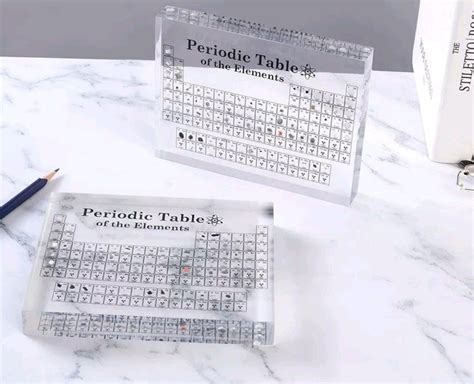 Acrylic Periodic Table Display Hobbies And Toys Stationery And Craft