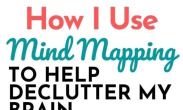 How I Use Mind Mapping To Help Declutter My Brain Red And Honey