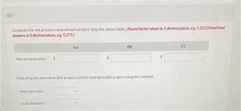 Solved Compute The Net Present Value Of Each Project Use Chegg Com
