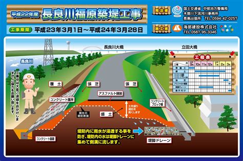 平成22年度 長良川福原築堤工事 海部建設株式会社