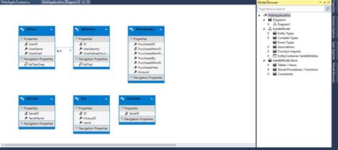 Entity Framework How To Handle The Multiple Result Sets From Store Procedure Sprocs In Edmx