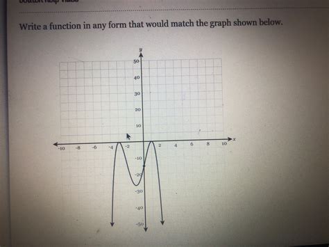 answered write a function in any form that would… bartleby