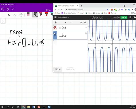 SOLVED How Would I Determine The Period Sketch One Cycle Of The Graph Of Y Sec 3x And State