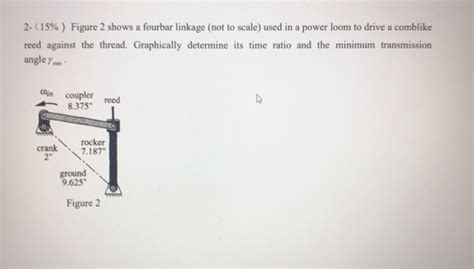 Solved 2 15 Figure 2 Shows A Fourbar Linkage Not To Chegg