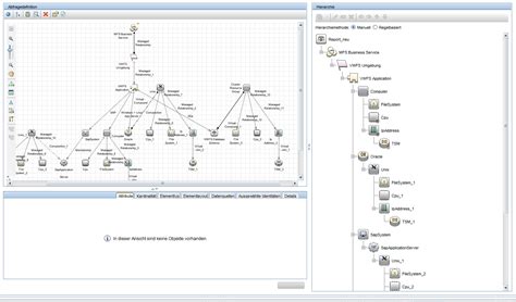 ucmdb hierarchy universal discovery and cmdb user discussions