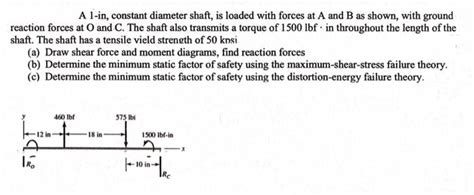 Solved A 1 In Constant Diameter Shaft Is Loaded With Chegg