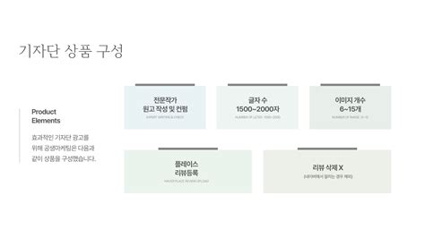 네이버광고 병원 상위노출 성형외과 마케팅 정형외과 마케팅 피부과마케팅 병원블로그 부동산블로그 네이버광고비용 종합광고대행사 파워블로그마케팅 제약회사마케팅 변호사블로그 분양광고