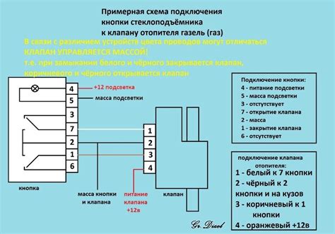 Кран отопителя газель электрический принцип работы схема включения