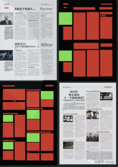 publaynet：36万文档图像版面分析数据集 csdn博客