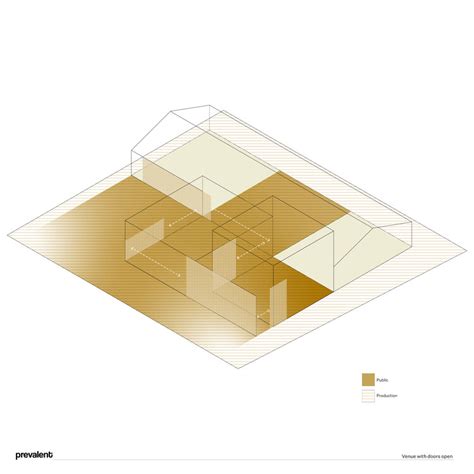 Modus Operandi Merewether Brewery Prevalent Archdaily