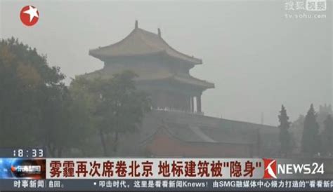 十面霾伏！城市之痛！ 每日頭條