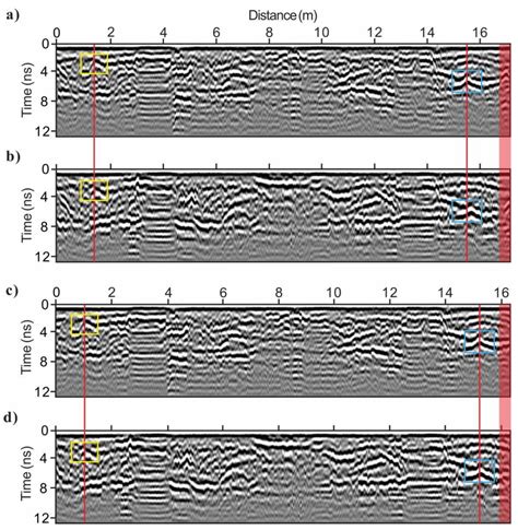 Spatial Position Matching Of The Time Lapse Gpr Data Ab Before