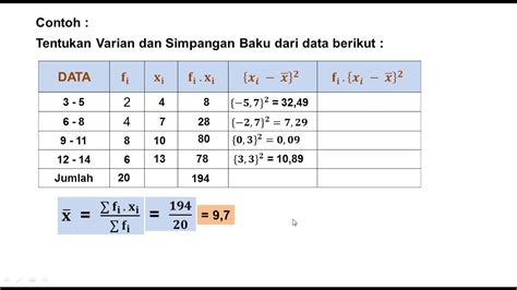 Tutorial Hitung Varian Dan Standar Deviasi Youtube