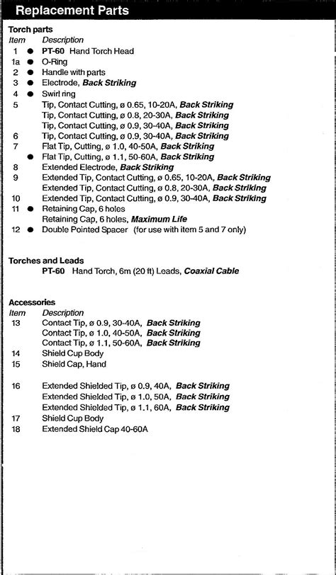 tecmo ipt consumable chart plasma cutters langmuir systems forum