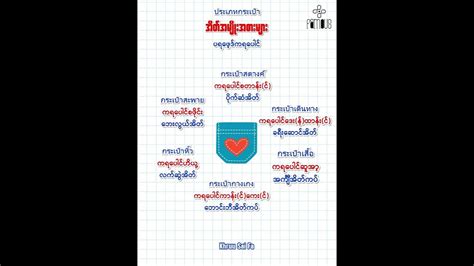 အိတ်အမျိုးအစားတွေအများကြီးကို ထိုင်းလို ပြောကြည့်ကြရအောင် 💯 Famousthailanguagecenter
