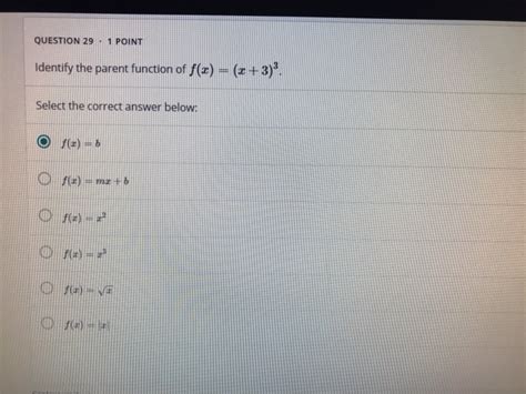 Solved QUESTION POINT Identify The Parent Function Of Chegg