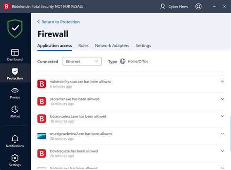 Totalav Vs Bitdefender 2025 Which Antivirus Is Better