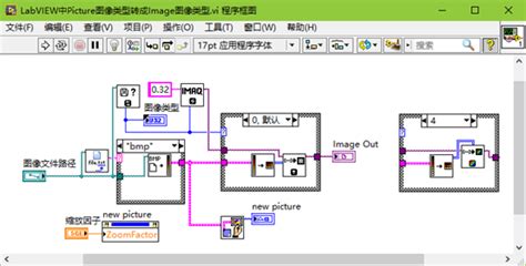 Labview中picture图像类型转成image图像类型 图像编程 Labview视觉 机器视觉 图像处理 工业相机 工业镜头 机器视觉