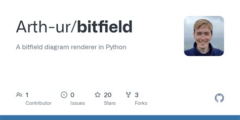 Github Arth Ur Bitfield A Bitfield Diagram Renderer In Python