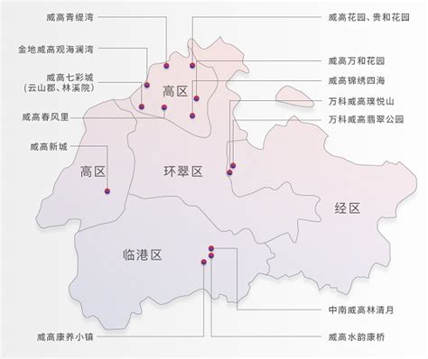 威高地产 威海威高房地产开发有限公司
