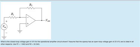 Solved R2 Man VVV Vout What Is The Closed Loop Voltage Gain Chegg Com