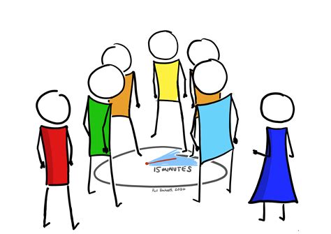 Daily Scrum Agile Encyclopedia Edinburgh Agile