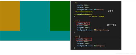 【web前端开发 Css】页面布局之浮动网页布局 浮动 Csdn博客