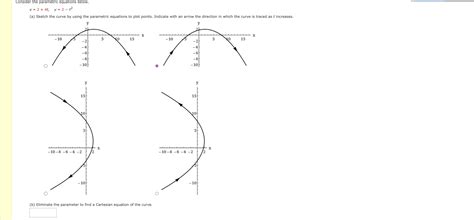 Solved Consider The Parametric Equations