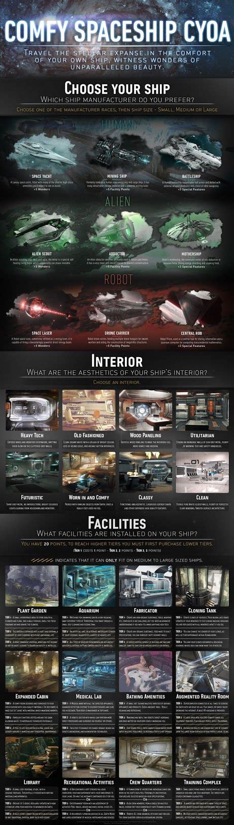 Pin By Inthenorththeking King On Fantasy Art Space Ship Concept Art