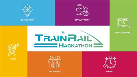 2nd Train Rail Hackathon Jetzt Neue Ideen Für Die Bahnwelt Kreieren Mobility Science