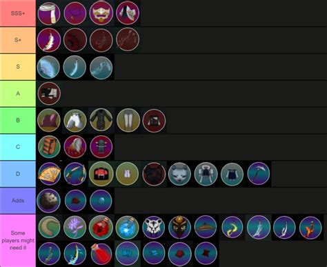Tier List For Trade Items Project Slayers Wiki Fandom