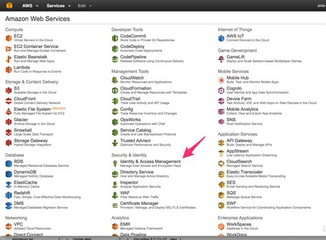 how to run jenkins in elasticbeanstalk cloudification services