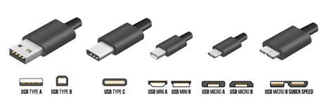 Tipos de cables USB guía de modelos y características