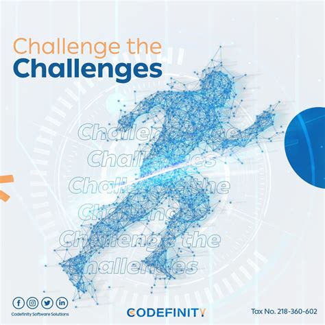 Codefinity Software Solutions On Linkedin Embracingthefuture