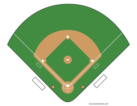 Printable Baseball Field Diagram Softball Diamond Templates Free