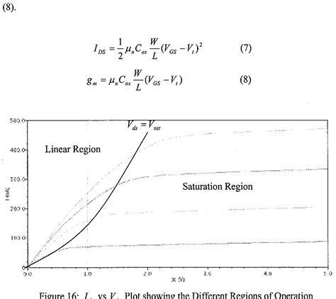 When Lo Voltage Level Is Too Small The Output Voltage Is