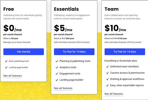 Buffer Vs Later A Detailed Comparison