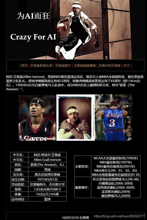 Html5期末大作业：篮球网站设计6个页面 Htmlcssjavascript篮球教学网站有哪些代码 Csdn博客