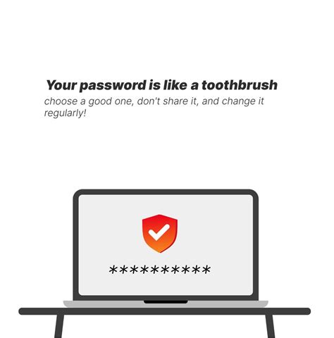 Extremevpn On Linkedin Passwordsafety Cybersecurity Onlinesafety