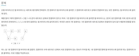백준 2606번 바이러스 백준 2606번 바이러스