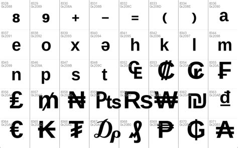 Arimo Windows Font Free For Personal