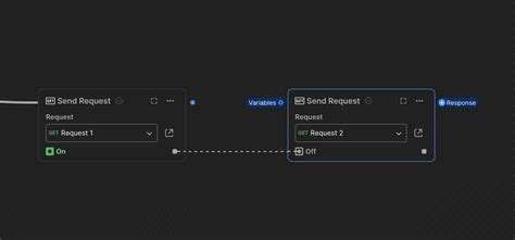 User Feedback Postman Flows 📰 Postman News Postman Community